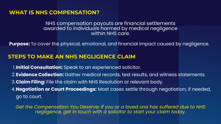 NHS Compensation Payouts Guide: Maximize Your Claim Cooper Hall Solicitors